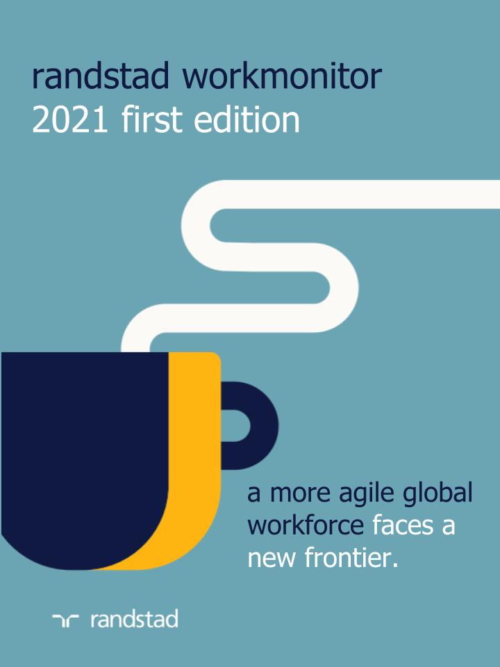 Workmonitor | Randstad