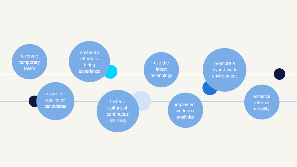 How to shape a flexible and adaptive workforce