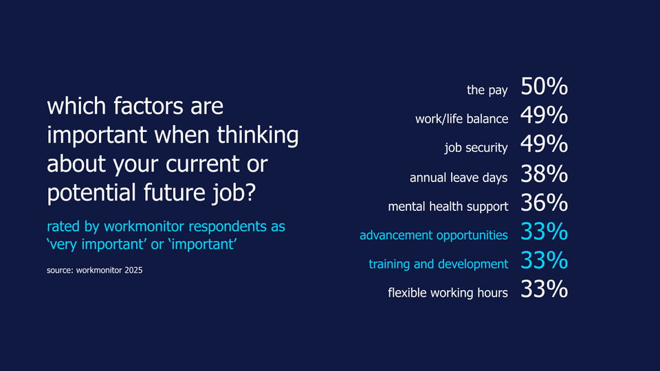 Bridging skills gaps: a key step in successful career pathing.