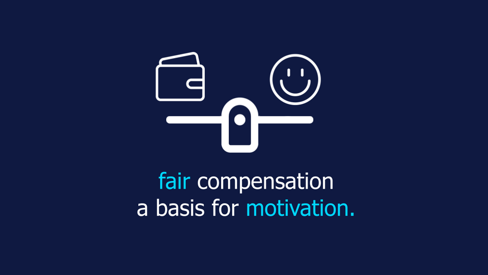 10 proven strategies to enhance employee motivation in your organization